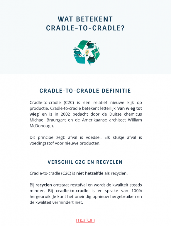 Cradle-to-cradle betekenis: uitleg en voorbeelden | Marlan