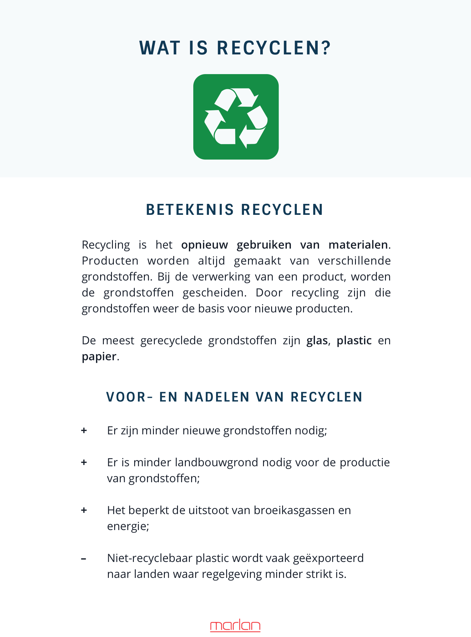 Dit is de betekenis van recyclen – Marlan solid surface