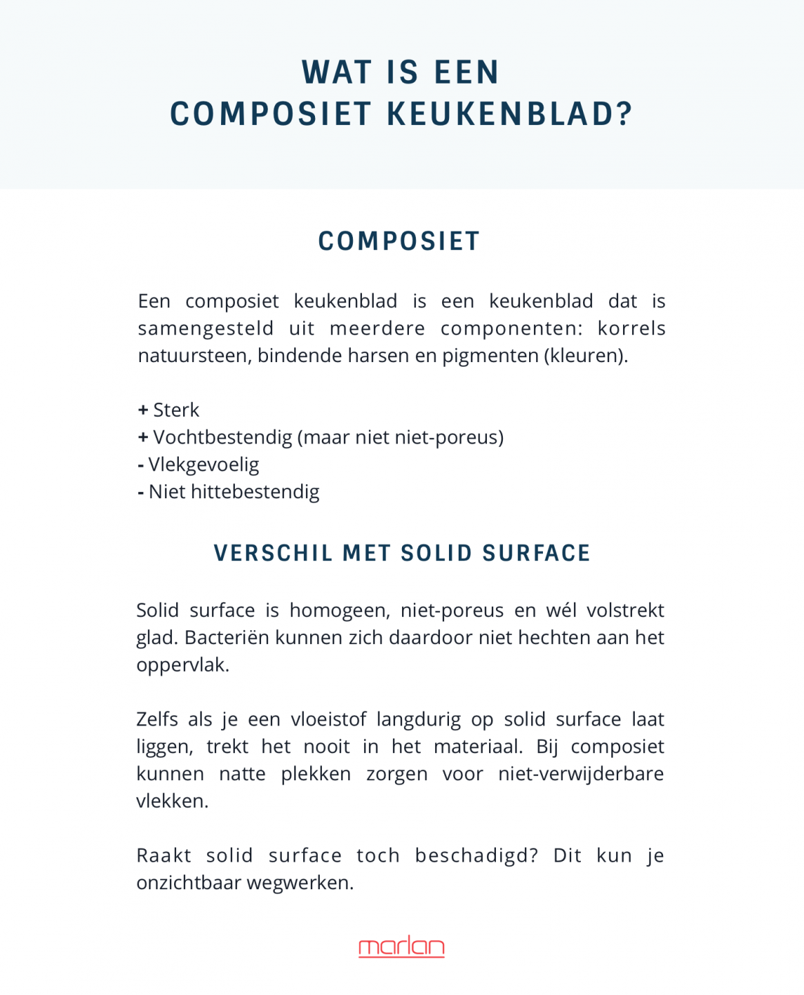 Wat is een composiet keukenblad? – Marlan solid surface